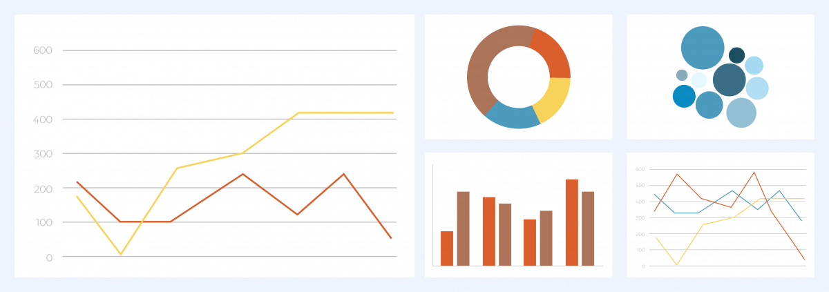 Business Intelligence in Mobile App Development - MessApps